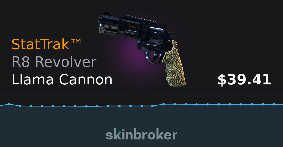 StatTrak™ R8 Revolver | Llama Cannon (Factory New) | skinbroker